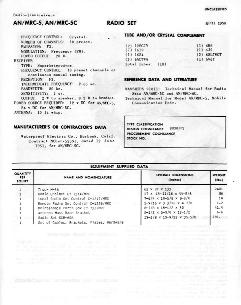 AN/MRC-5 - RadioNerds