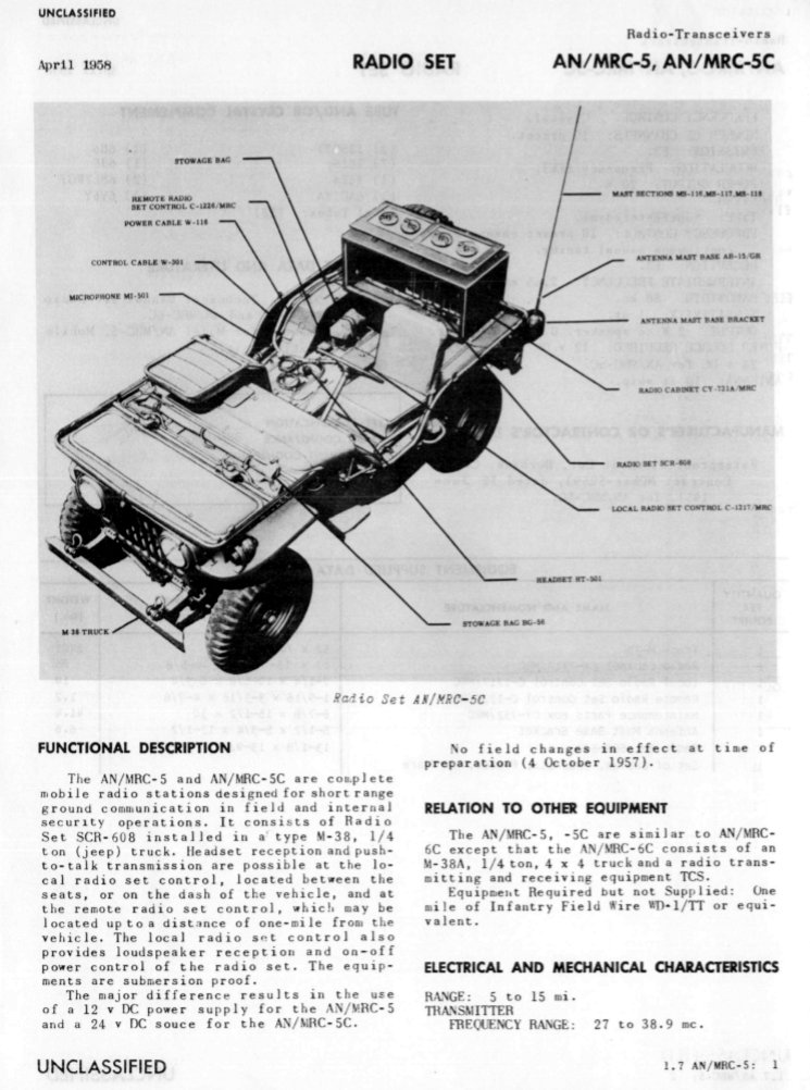AN/MRC-5 - RadioNerds