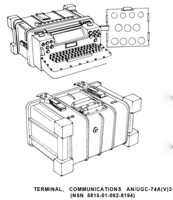 AN/UGC-74 - RadioNerds
