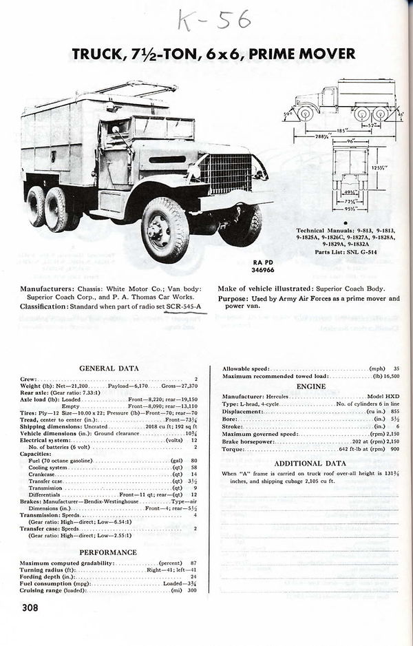K-56 truck - RadioNerds