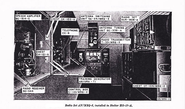 AN/MRQ-2 - RadioNerds