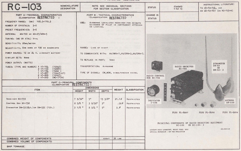 RC-103 - RadioNerds