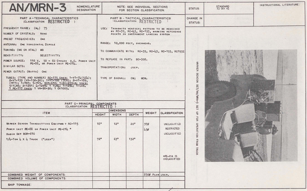 AN/MRN-3 - RadioNerds