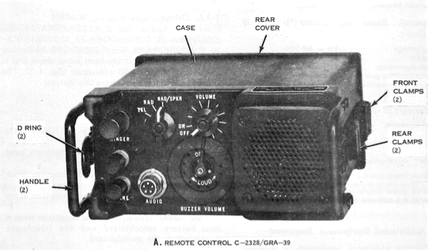 AN/GRA-39 - RadioNerds