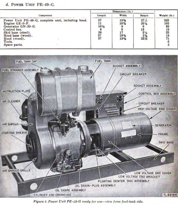 PE-49 - RadioNerds