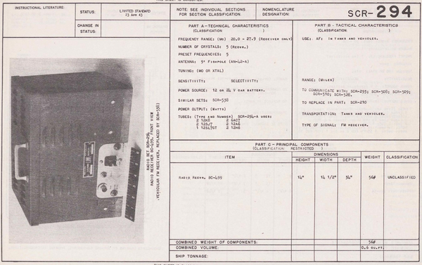 SCR-294 - RadioNerds