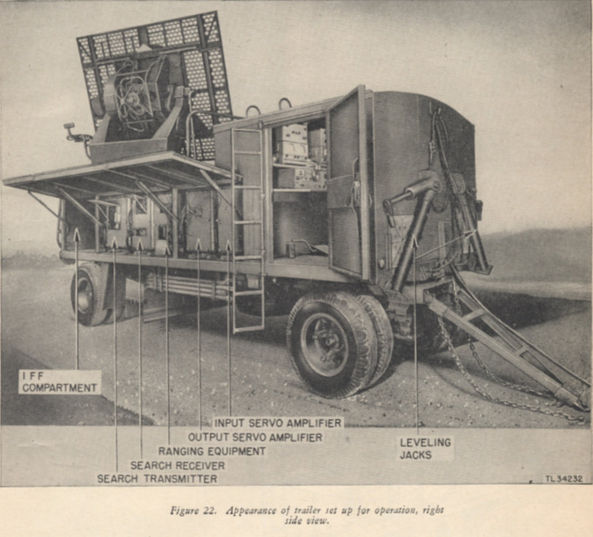 K-75 trailer - RadioNerds