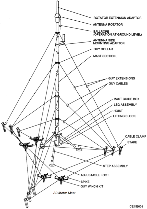 AB-1340/G - RadioNerds