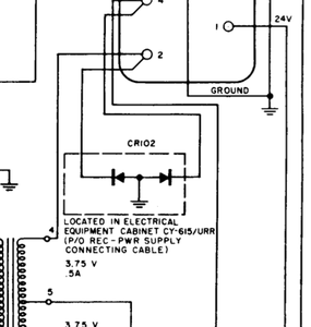 AN/GRR-5 - RadioNerds