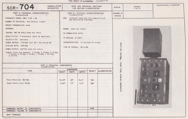 SCR-704 - RadioNerds